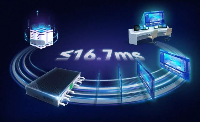 Network Operation Center - LED Solution Provider | OEM&ODM | 15+ Years