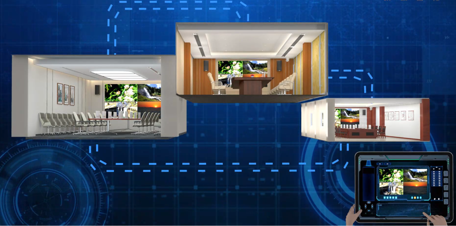 Meeting Room - LED Solution Provider | OEM&ODM | 15+ Years